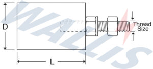 Earth Bosses - Earthing - AN Wallis