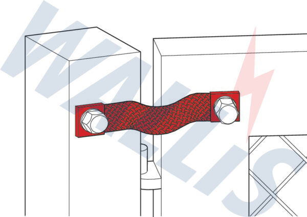 Flexible Copper Braid Bonds - Earthing - AN Wallis