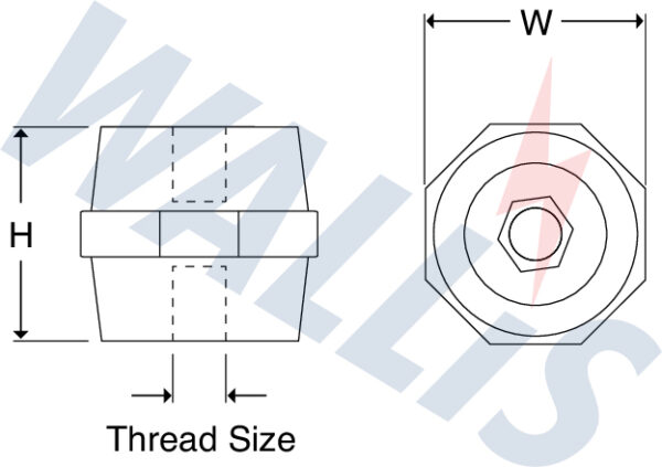 Stainless Steel Earth Bosses - Earthing - AN Wallis