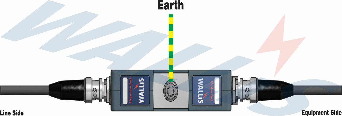 WSPCCTV/B (Data, Type 2) - Data Line Protection, Surge Protection - AN ...