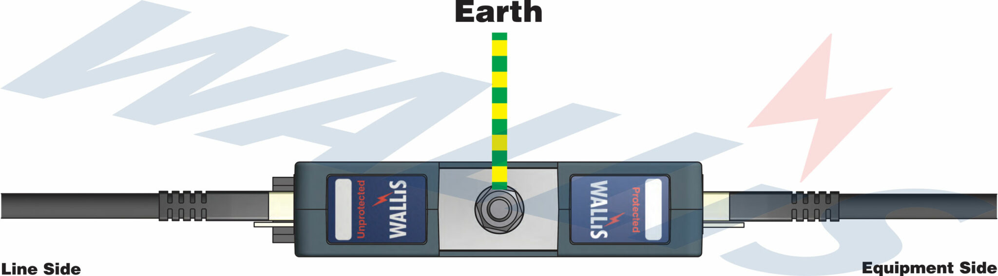 WSPLN (Data, Type 2) - Data Line Protection, Surge Protection - AN Wallis
