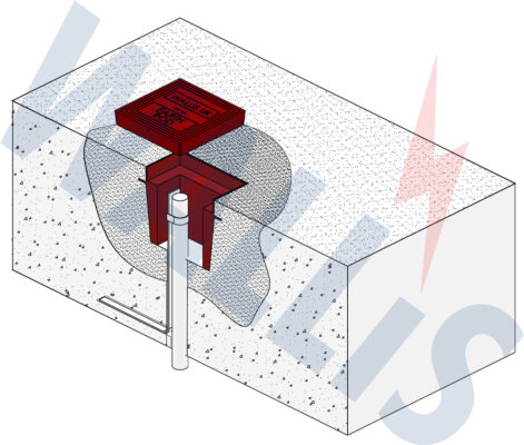 Heavy Duty Earth Inspection Housing with Concrete Lid - Earth ...
